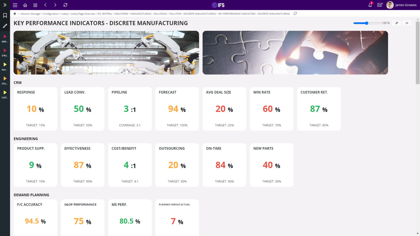 IFS CLOUD – EINE PLATTFORM FÜR ALL IHRE GESCHÄFTSBEREICHE – INNEX GmbH